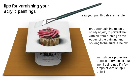 How to Varnish An Acrylic Painting: Everything You Need to Know — Art ...