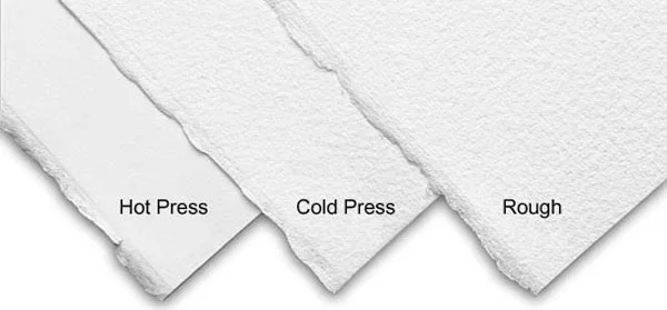 Watercolor Paper: How to Choose the Right Paper for Use with ...
