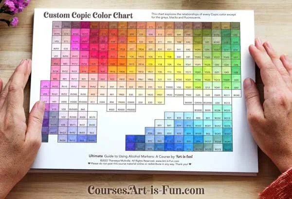 Copic Markers - Everything You Need to Know About Copics Before You Buy ...