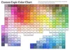 Custom Copic Color Chart - Organized Chromatically by Hue, Value and ...