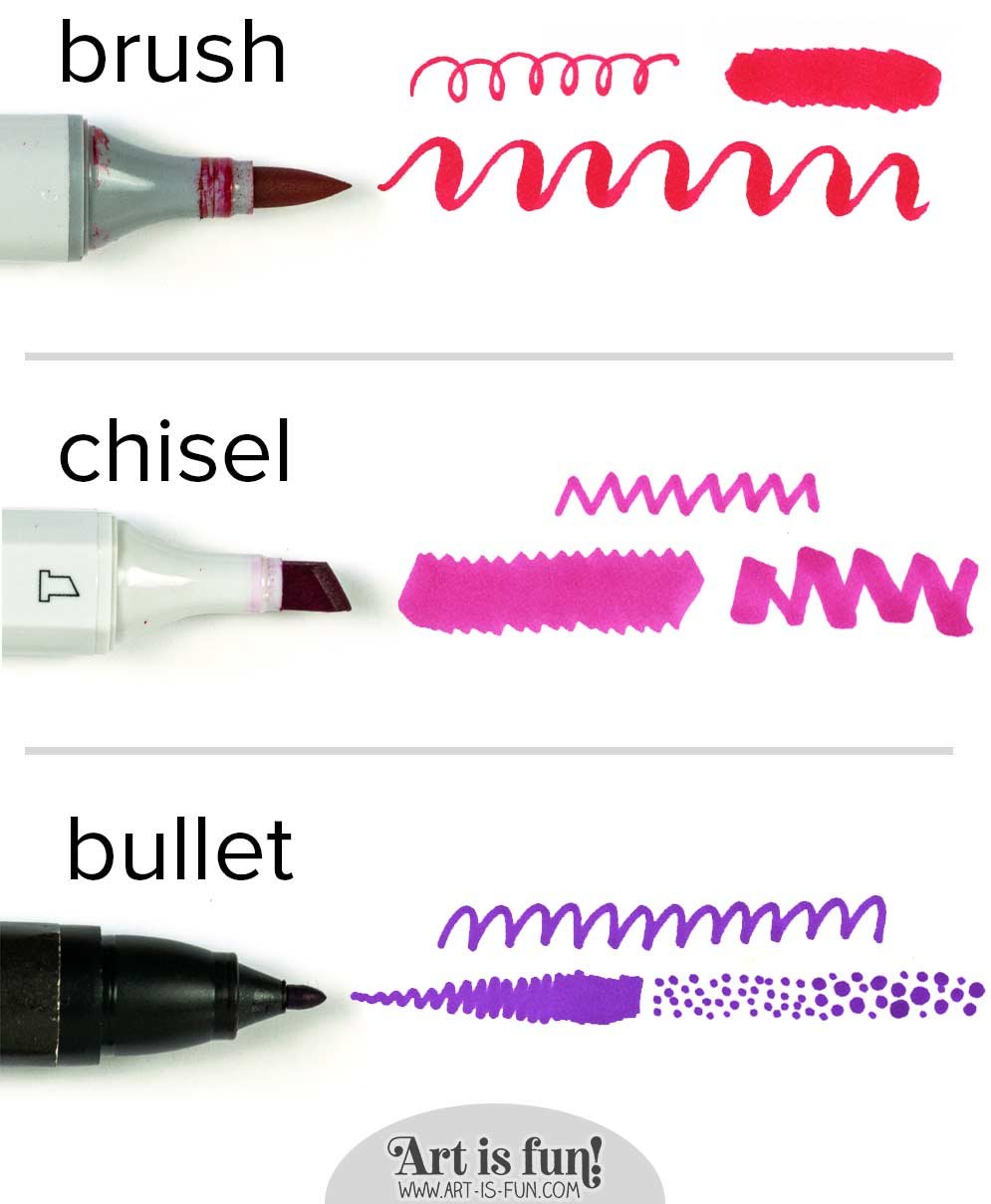 All About Alcohol Markers: Everything You Need to Know to Make Awesome ...