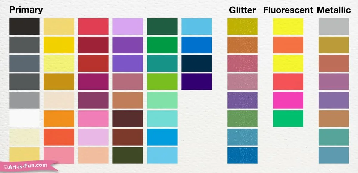 Posca Markers for Beginners: Everything You Need to Know to Use Posca ...