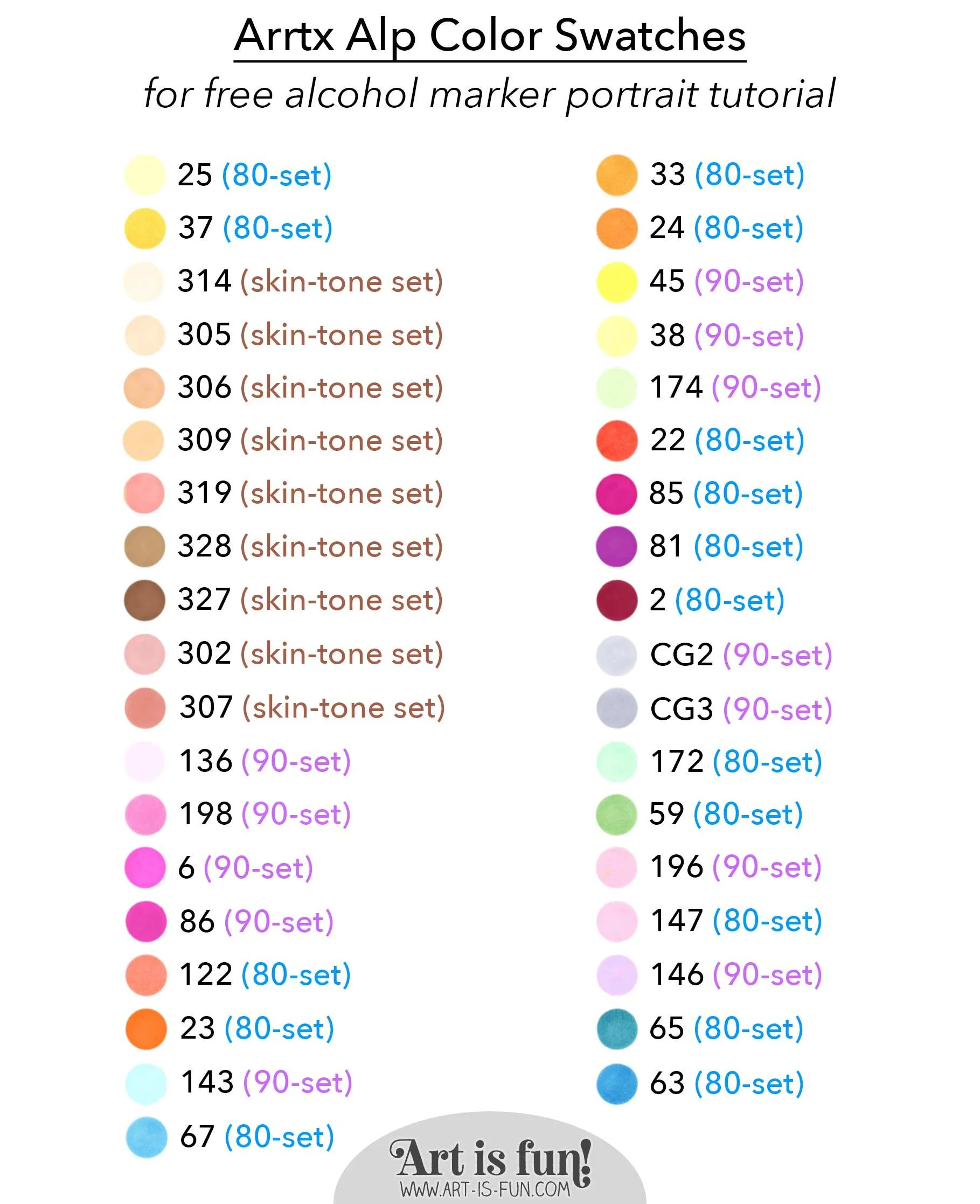 Alcohol Marker Portrait Lesson - Best Alcohol Marker Techniques for ...