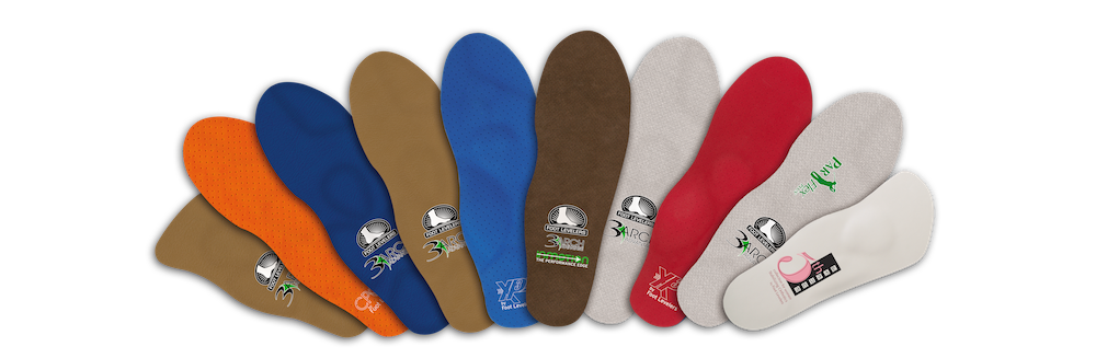 Wearable, Mobile, and Flexible Orthotics | Chiropractor Dublin, Ohio ...