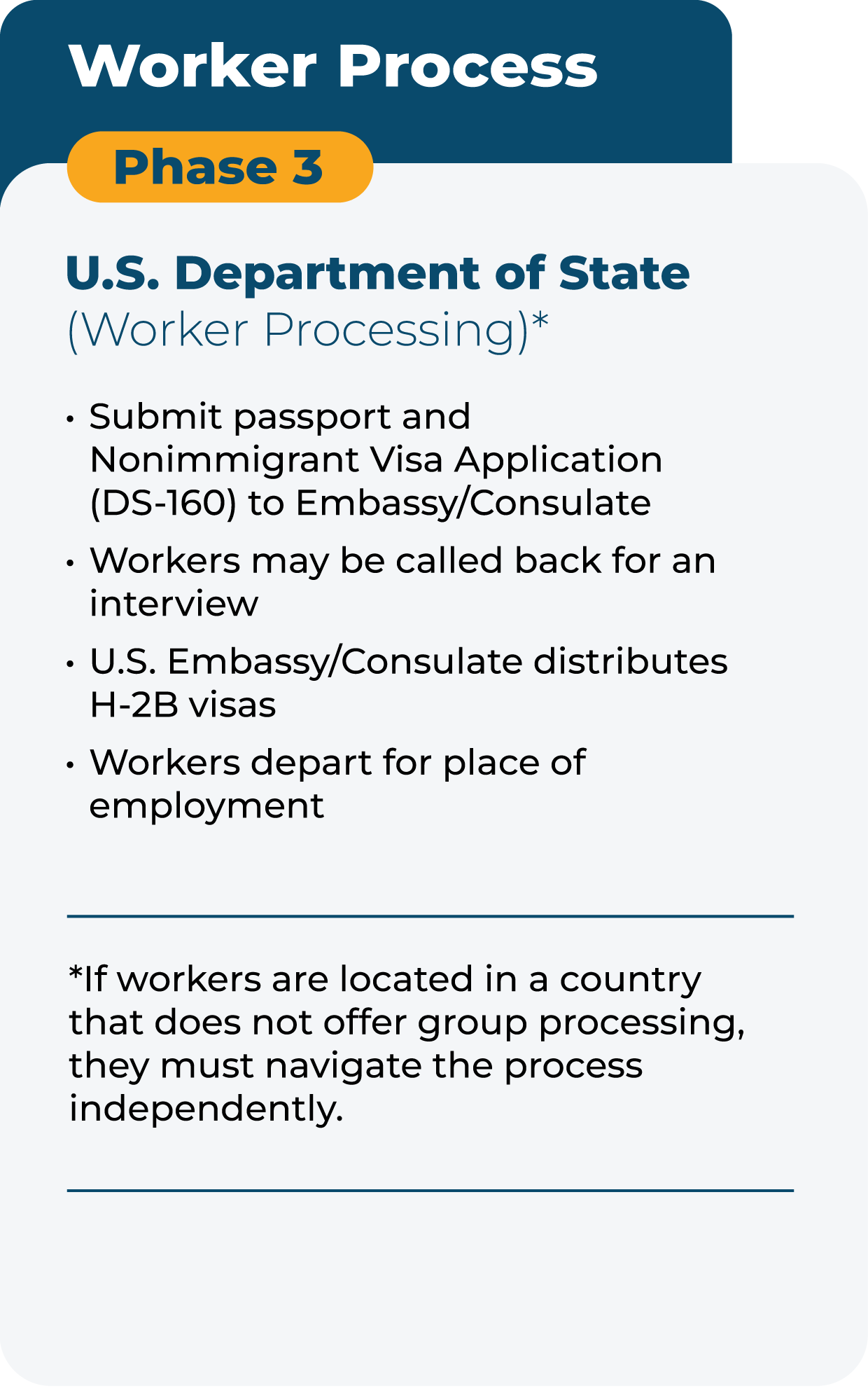 Aztec Foreign Labor - Aztec Foreign Labor