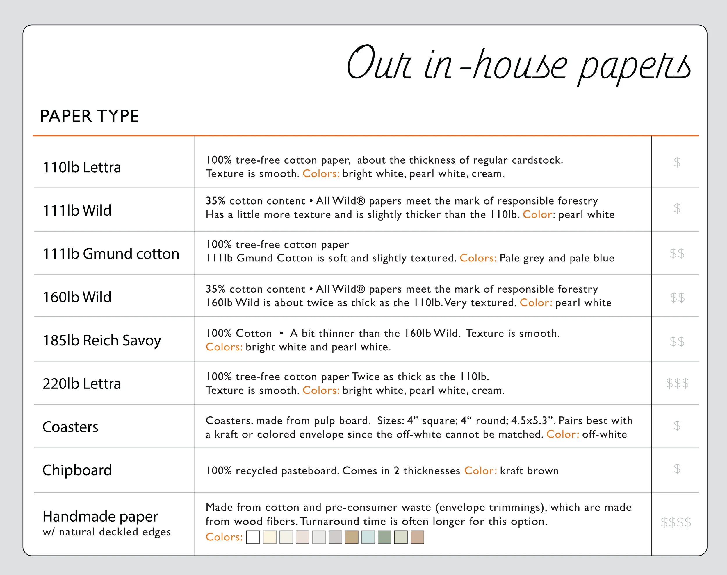 Paper options — Reb Peters Press