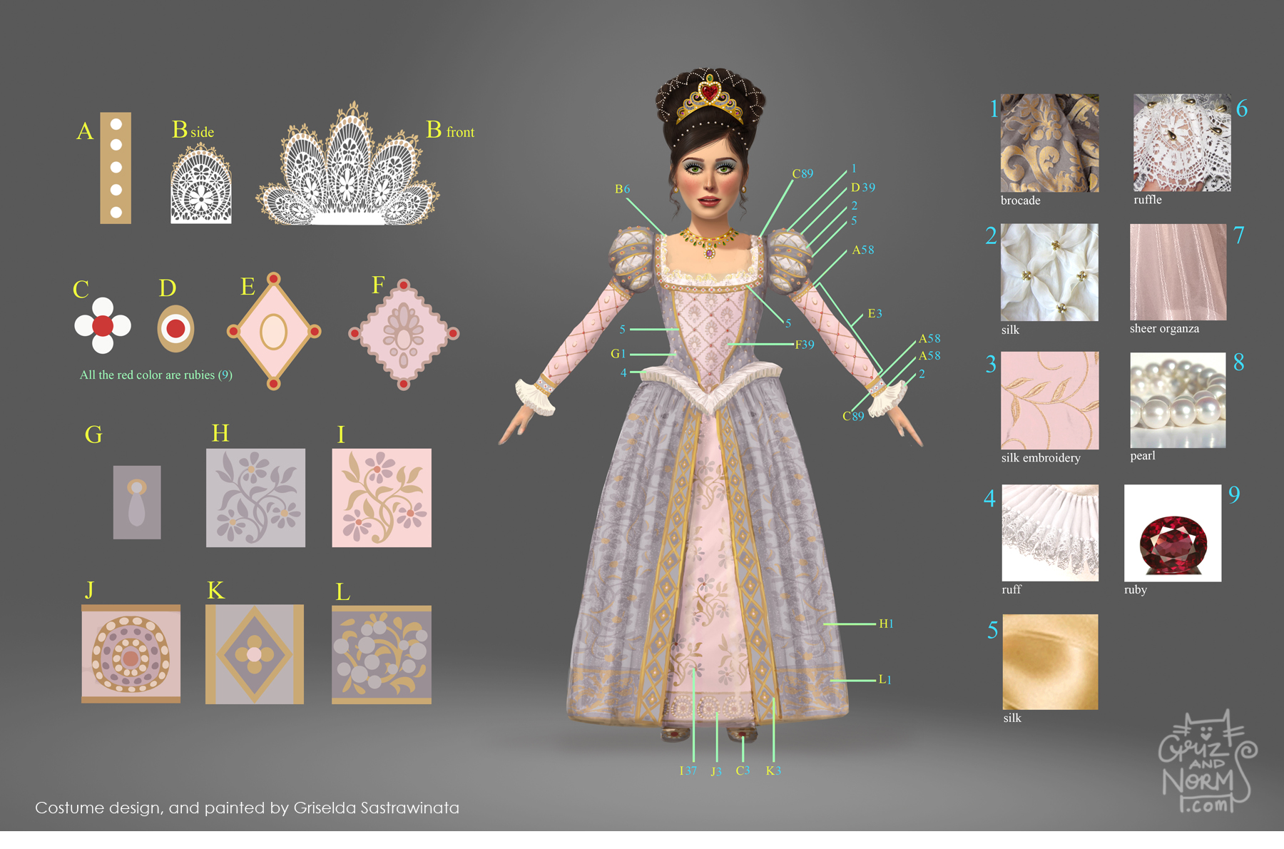 The Three Diablos -- DWA — GRIZandNORM