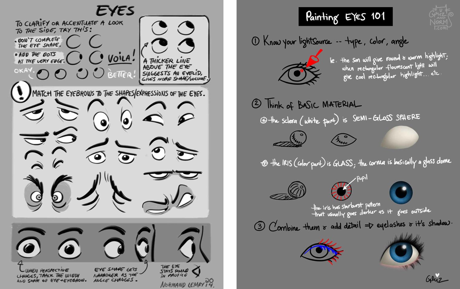 Tuesday Tips — GRIZandNORM