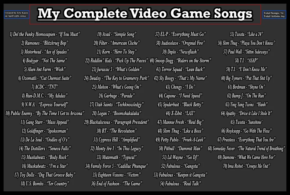 My Complete Video Game Songs — Eric Kasey Photography