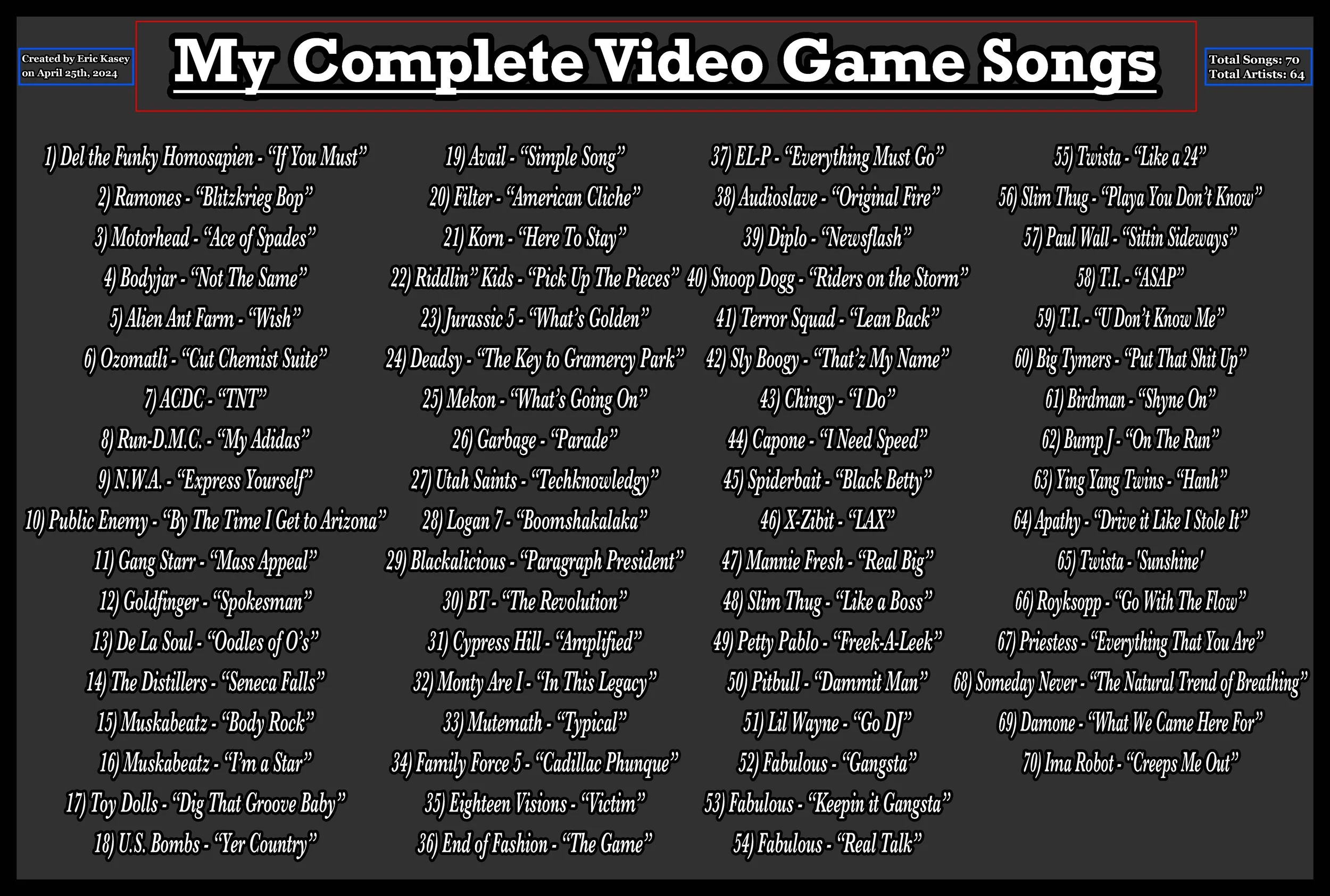 My Complete Video Game Songs — Eric Kasey Photography