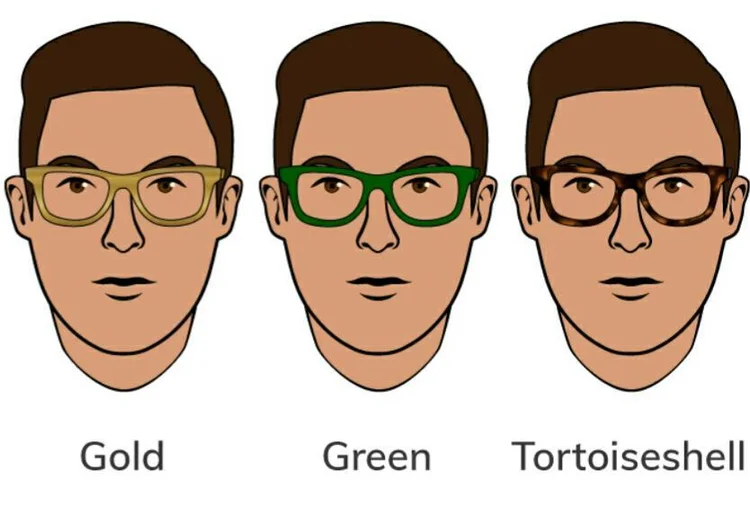 Midtown Optometry - Style Guide —How to Pick Glasses Frames For Face Shape