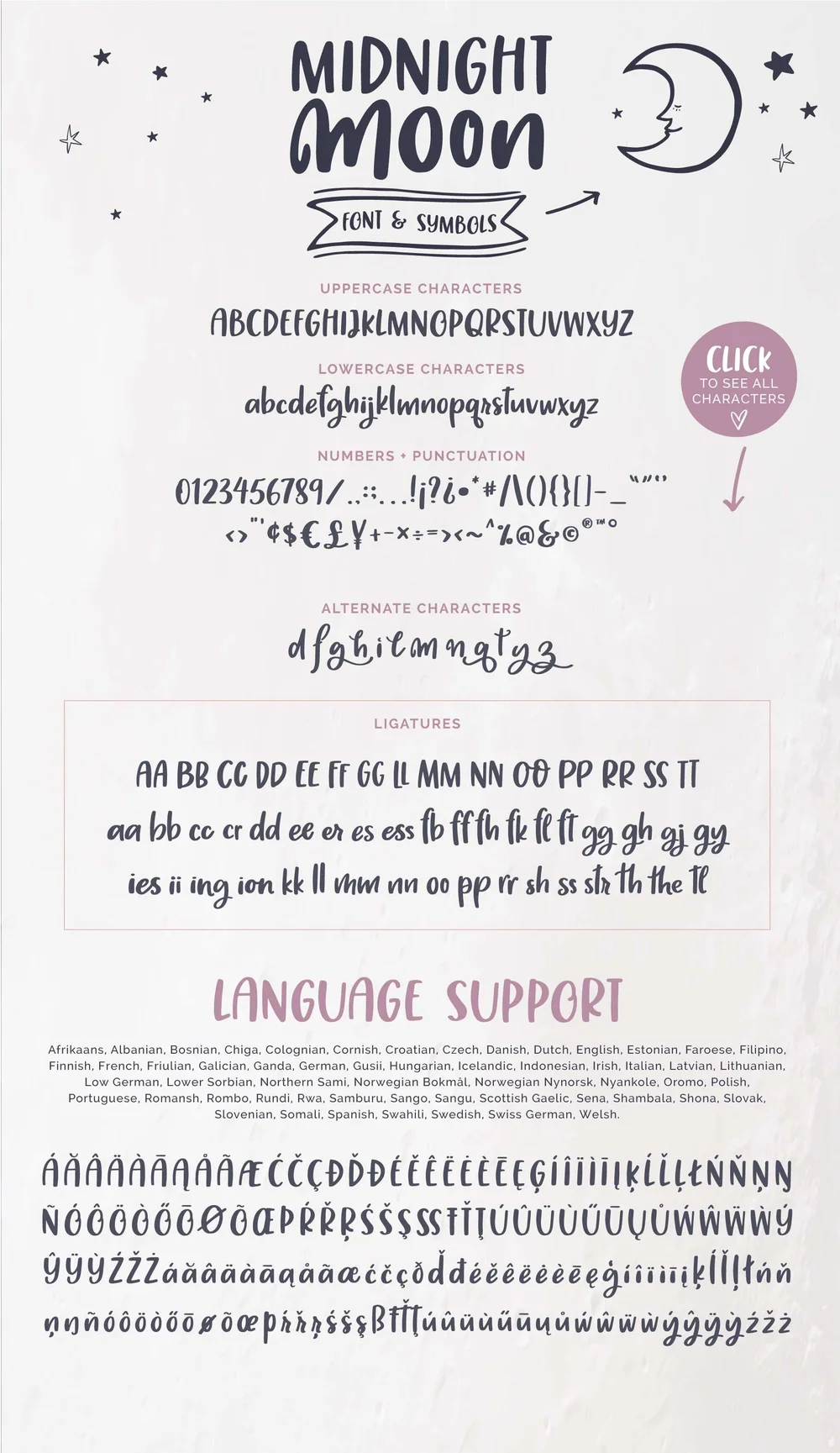 Indonesian Language Characters