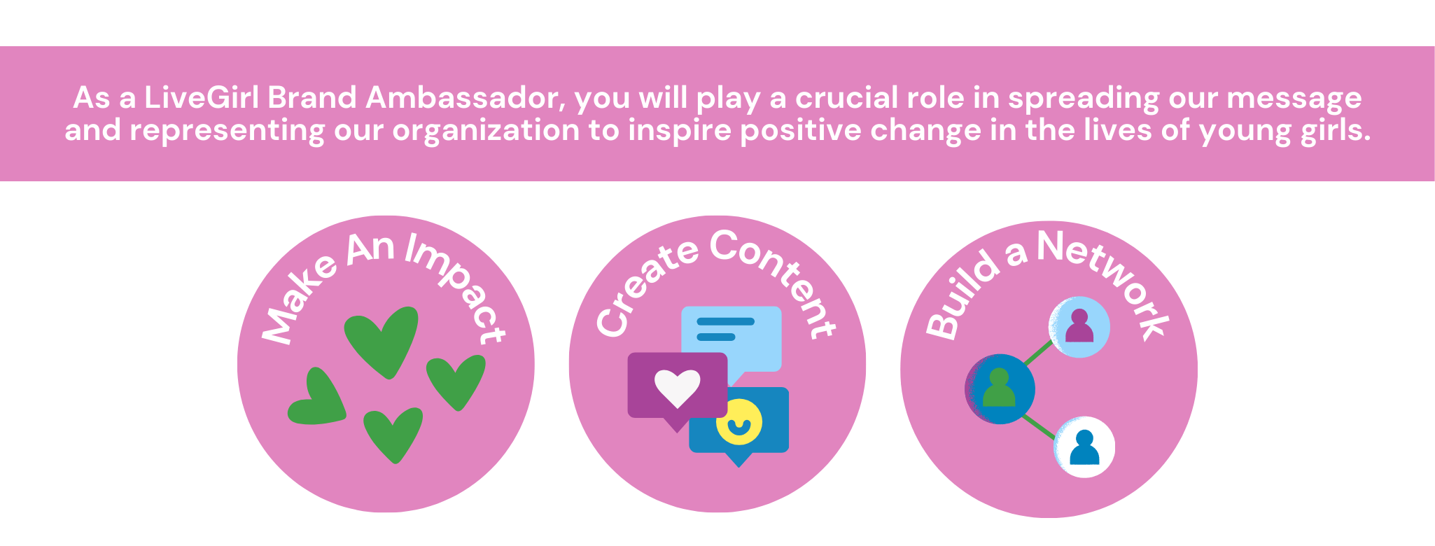 Ambassador Program — LiveGirl