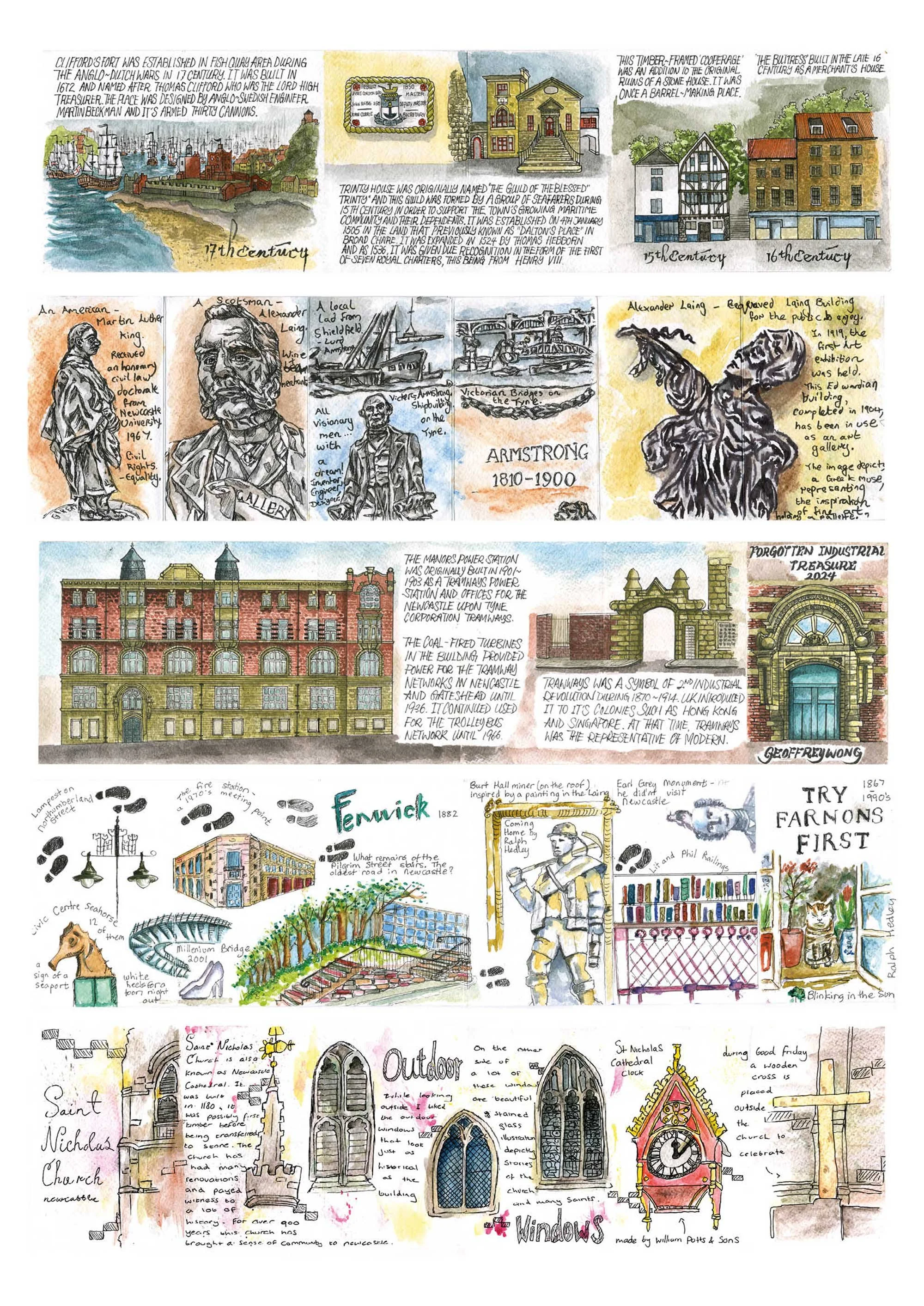 Heritage Open Days - Newcastle — Differentia