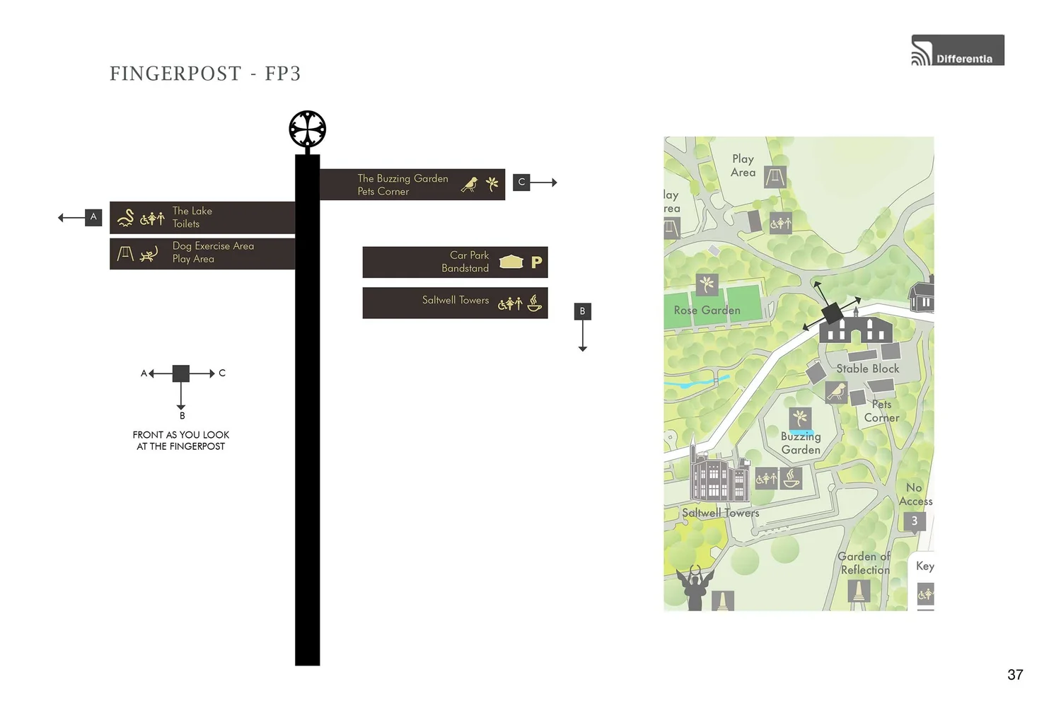 Saltwell Park Wayfinding and Park Signs — Differentia