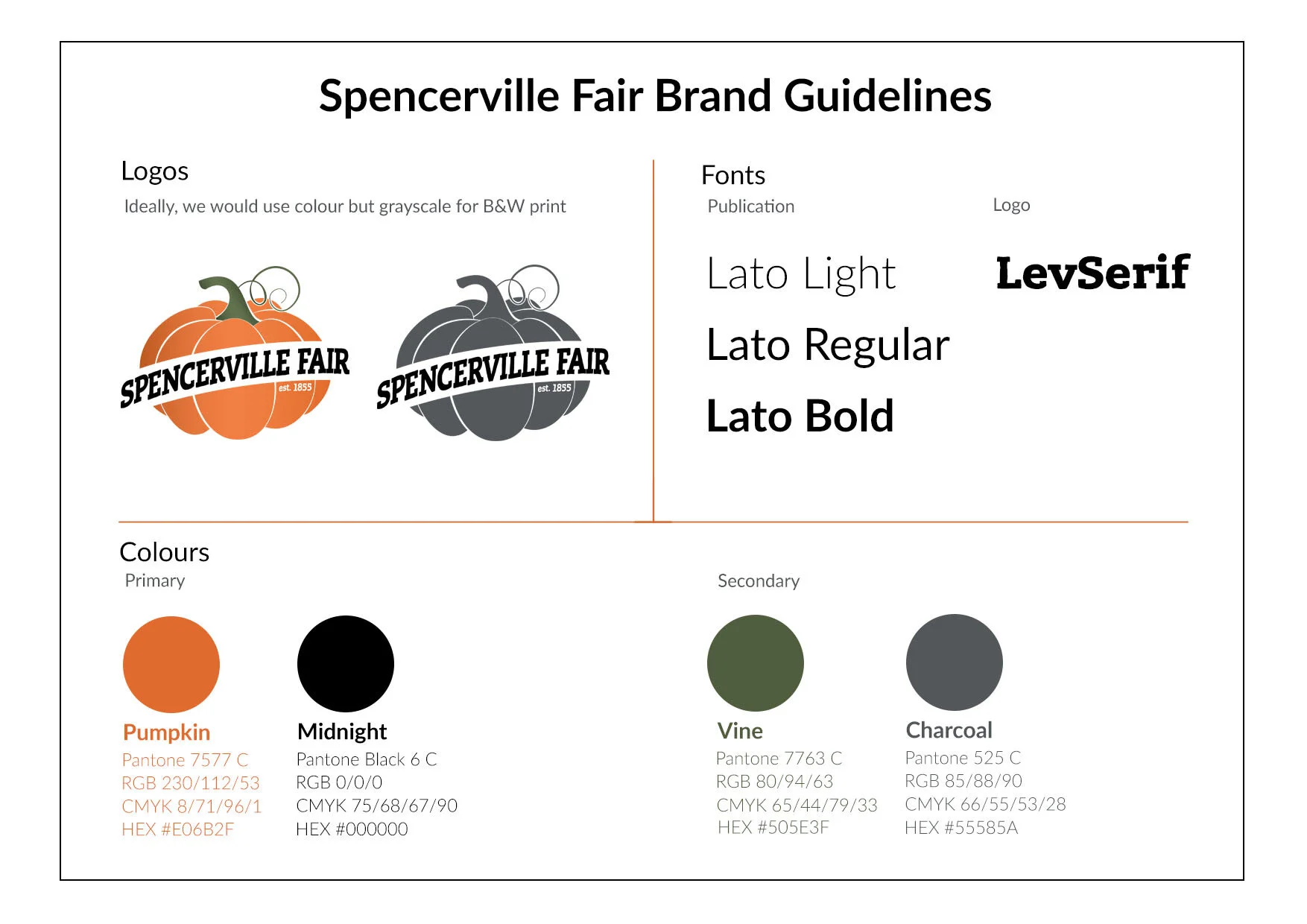 Our Logo — Spencerville Fair