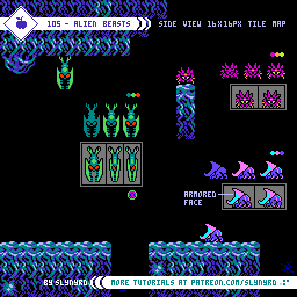 Pixelblog - 38 - Metroid Study — SLYNYRD