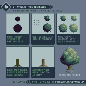 Pixelblog - 2 - Texture — SLYNYRD