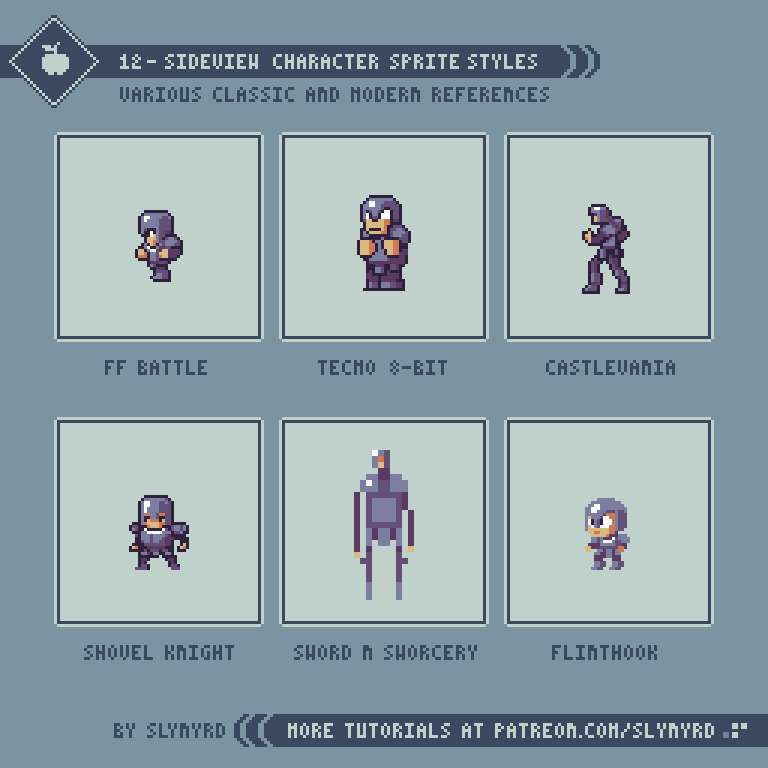 Pixelblog - 7 - Developing Style — SLYNYRD