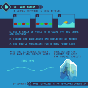 Pixelblog - 10 - Water in Motion — SLYNYRD