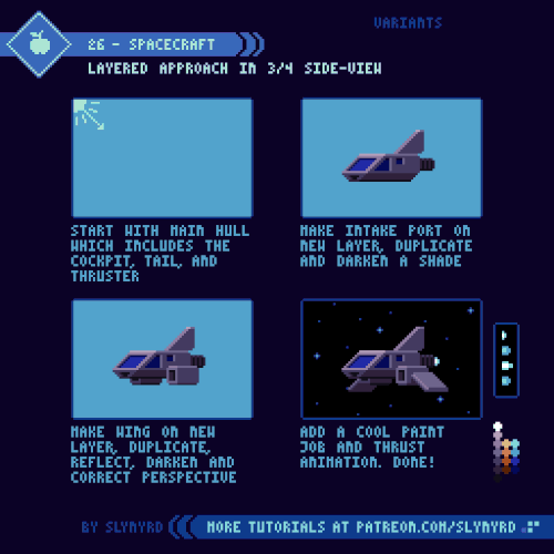 Pixelblog - 12 - To the Stars — SLYNYRD