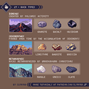 Pixelblog - 13 - Rocks — SLYNYRD