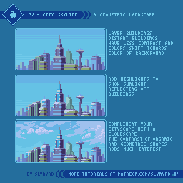 Pixelblog - 14 - Cityscapes — SLYNYRD