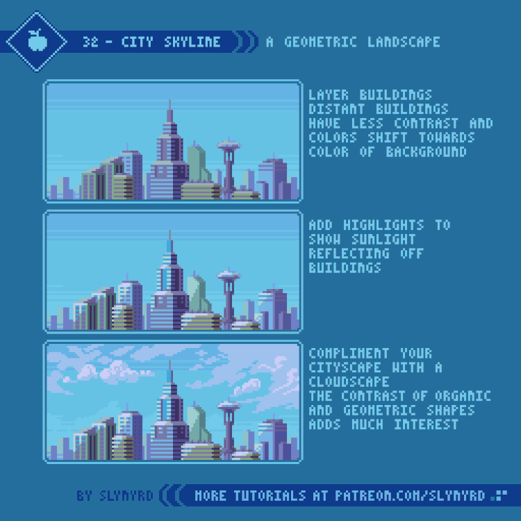 Pixelblog - 14 - Cityscapes — SLYNYRD