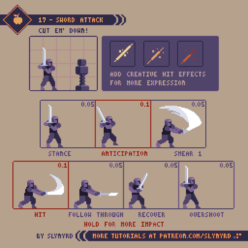 Pixelblog - 9 - Melee Attacks — SLYNYRD