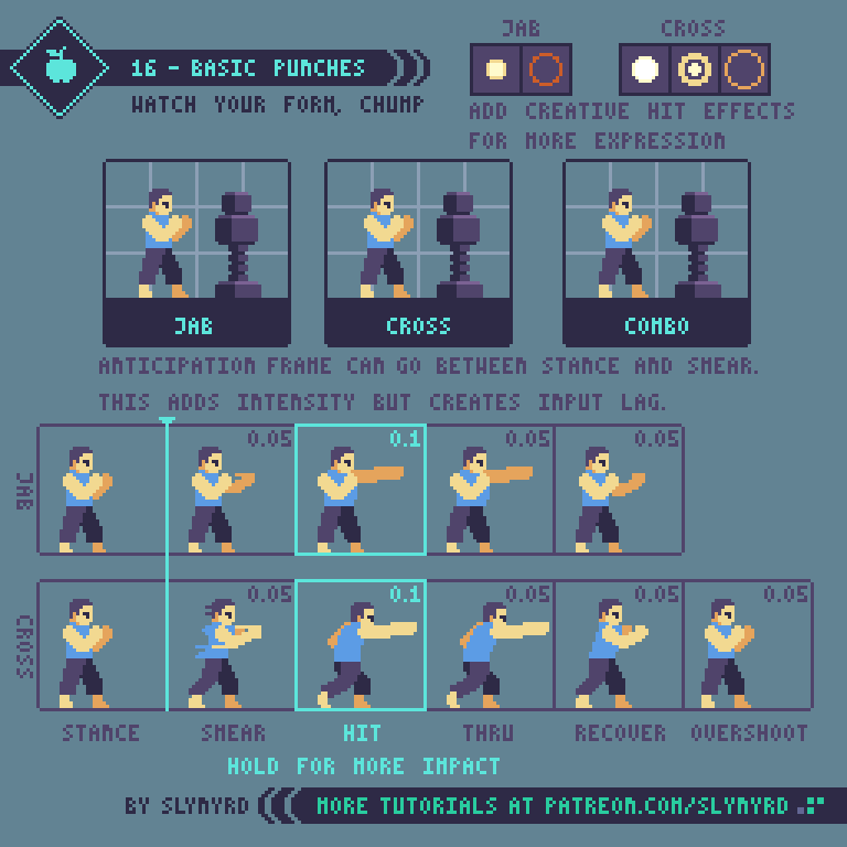 Pixelblog - 9 - Melee Attacks — SLYNYRD