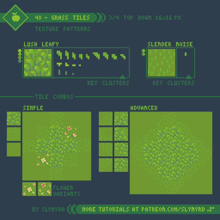 Pixelblog - 20 - Top Down Tiles — SLYNYRD