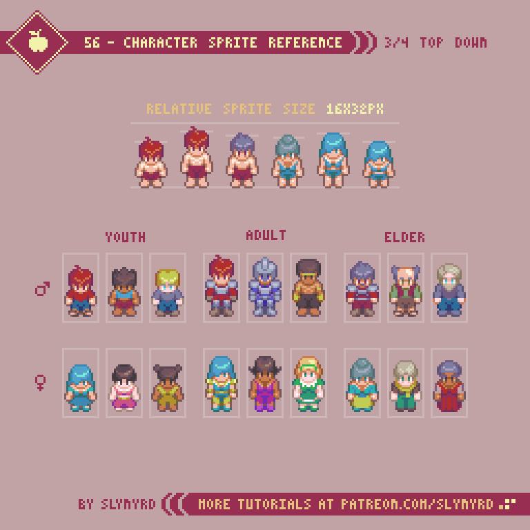 Top Down Pixel Art Nh ng i u B n Ch a Bi t V Ngh Thu t 8 bit B m