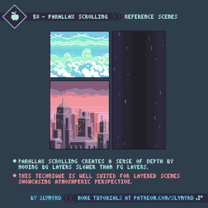 Pixelblog - 23 - Parallax Scrolling — SLYNYRD