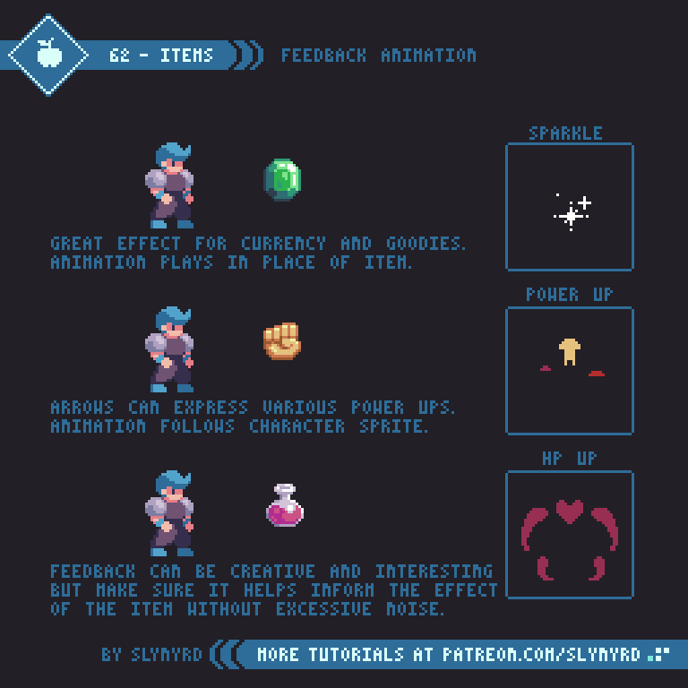 Pixelblog - 24 - Items — SLYNYRD