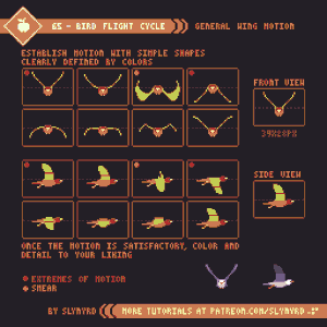 Pixelblog - 25 - Motion Cycles — SLYNYRD