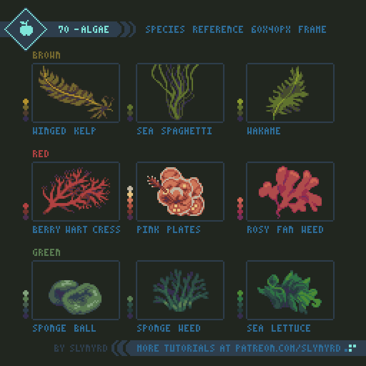 Pixelblog - 27 - Under the Sea — SLYNYRD