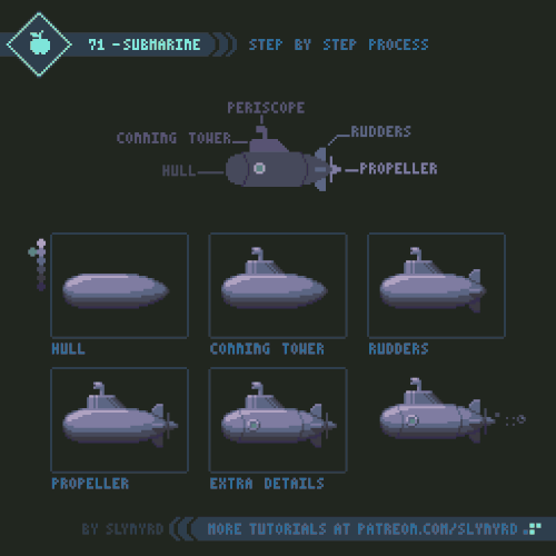 Pixelblog - 27 - Under the Sea — SLYNYRD