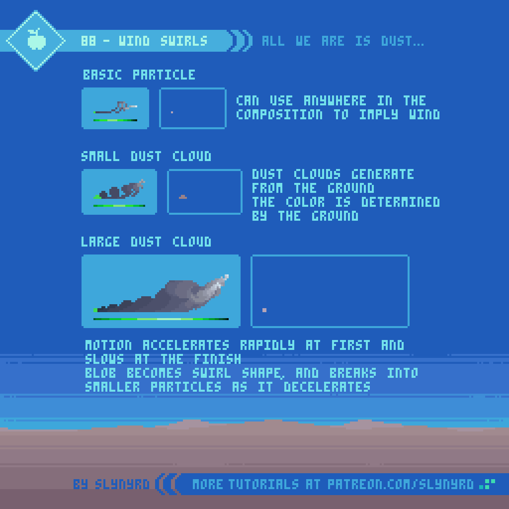 Pixelblog - 33 - Wind Effects — SLYNYRD