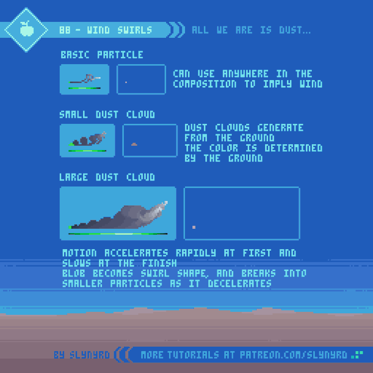 Pixelblog - 33 - Wind Effects — SLYNYRD