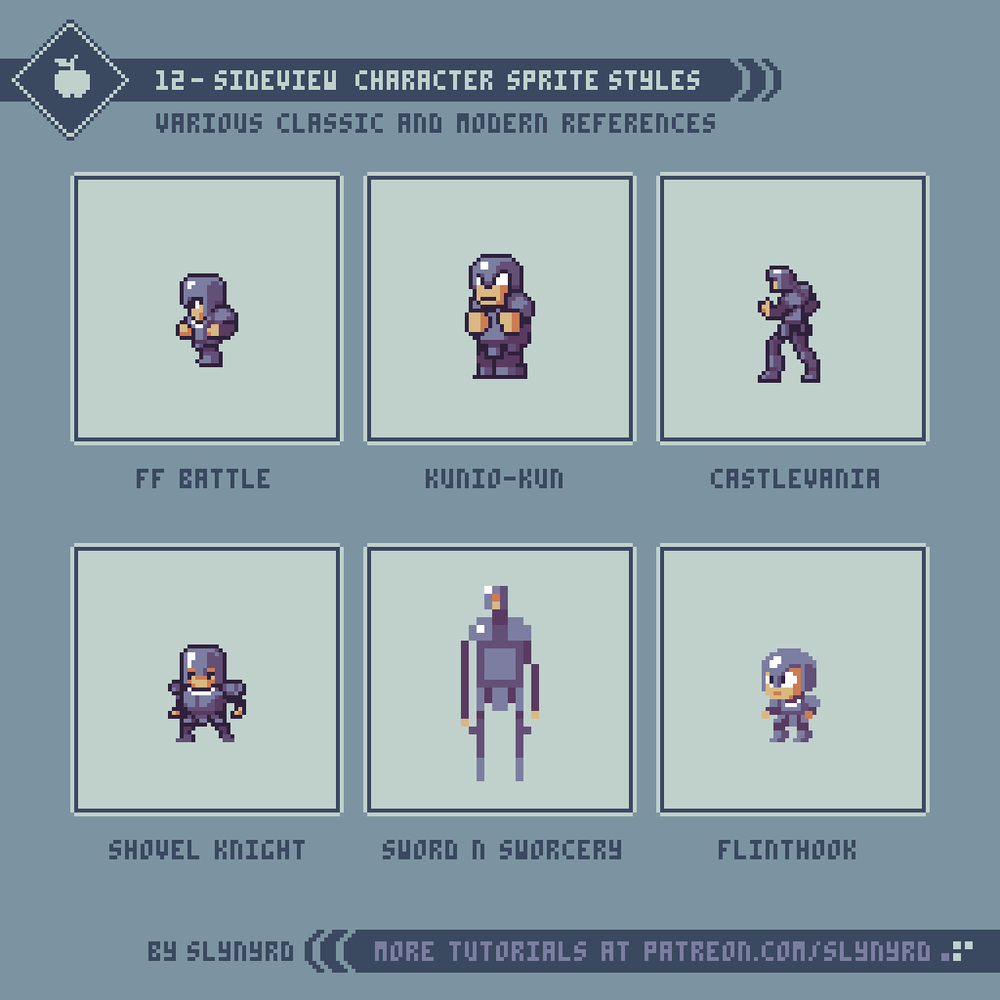 Pixelblog - 7 - Developing Style — SLYNYRD