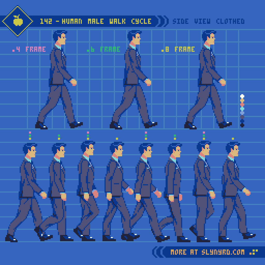Pixelblog - 50 - Human Walk Cycle — SLYNYRD