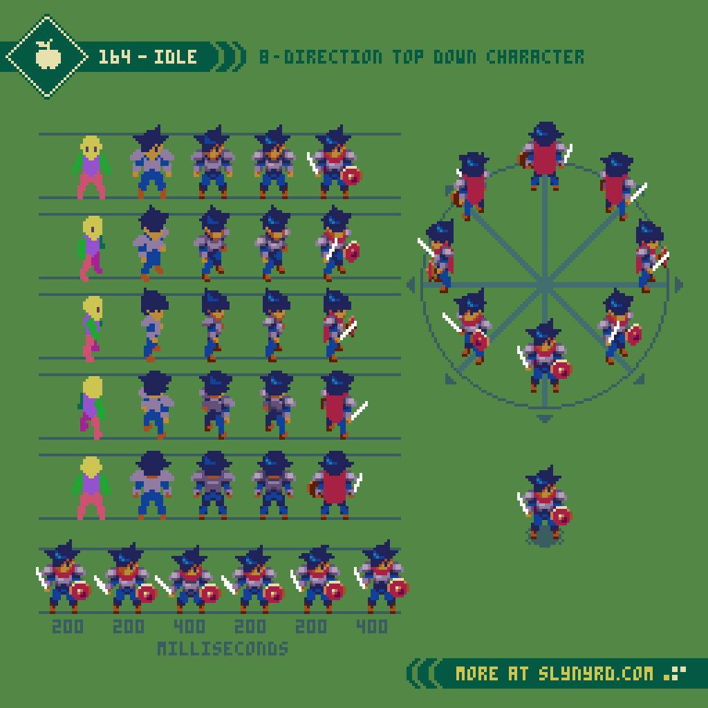 Pixelblog - 55 - Top Down Character Animation — SLYNYRD