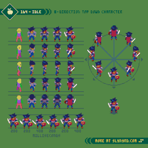 Pixelblog - 55 - Top Down Character Animation — SLYNYRD