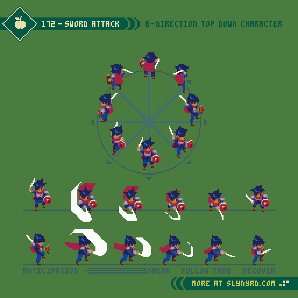 Pixelblog - 58 - Top Down Character Animation Part 3 — SLYNYRD