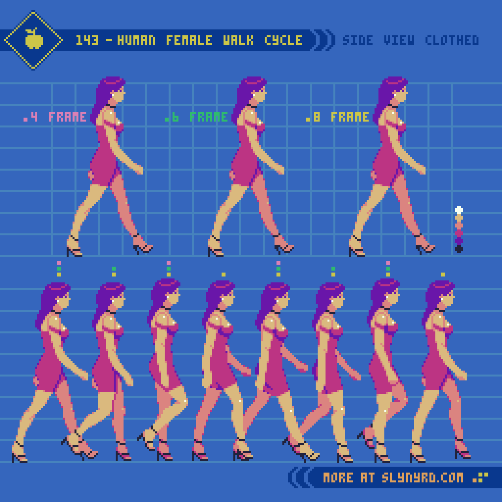Pixelblog - 50 - Human Walk Cycle — SLYNYRD