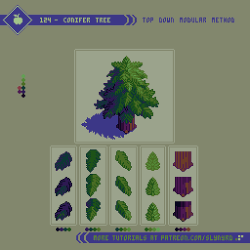 Pixelblog - 44 - Top Down Trees — SLYNYRD