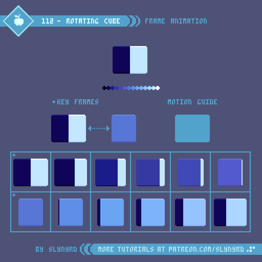 Pixelblog - 40 - 3D Pixel Art Animation — SLYNYRD