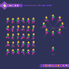 Pixelblog - 55 - Top Down Character Animation — SLYNYRD