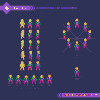 Pixelblog - 55 - Top Down Character Animation — SLYNYRD