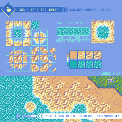 Pixel art blog — SLYNYRD